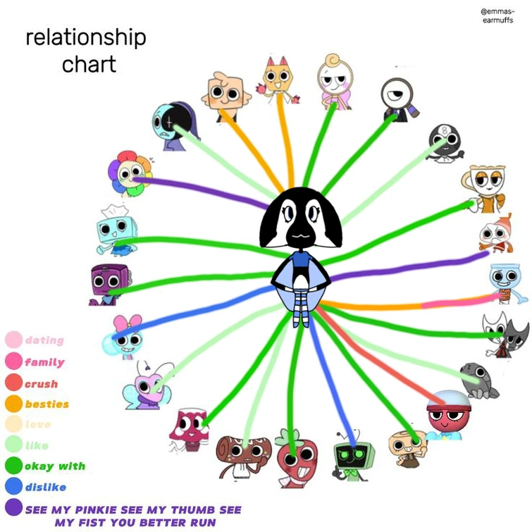 I made an oc!!! | Fandom