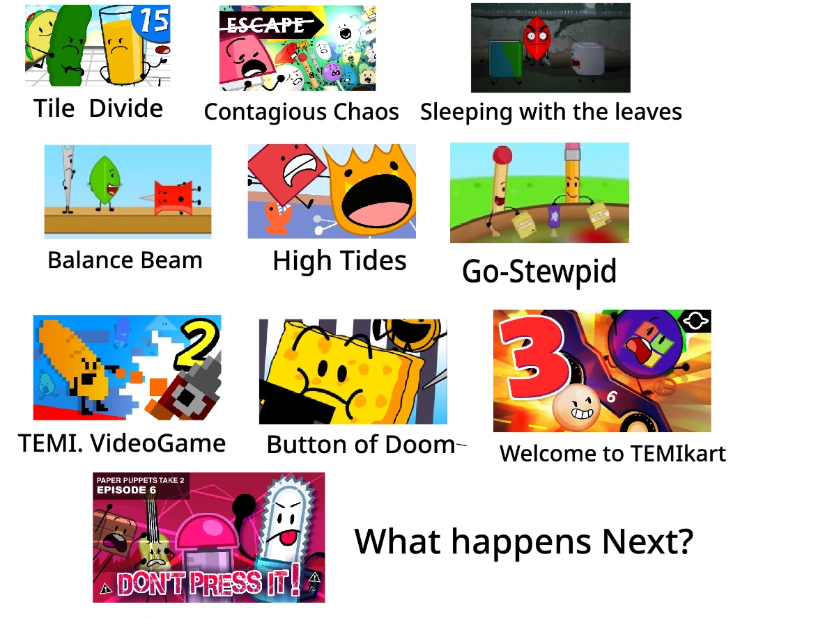 All Minigames of ProjectTEMI (2 NEW Minigames) | Fandom