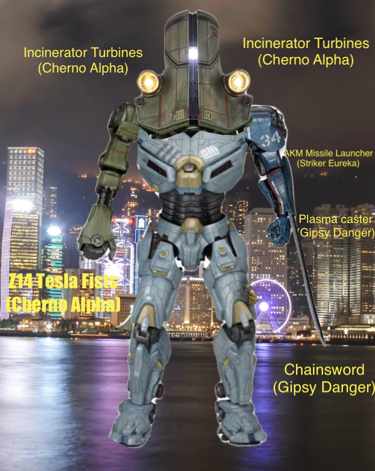 My Ultimate Jaeger. What's yours? | Fandom