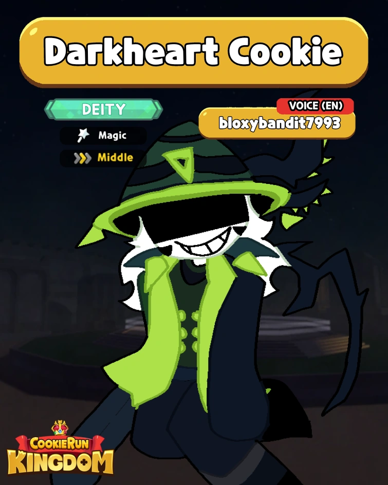 Voice Actors | Fandom