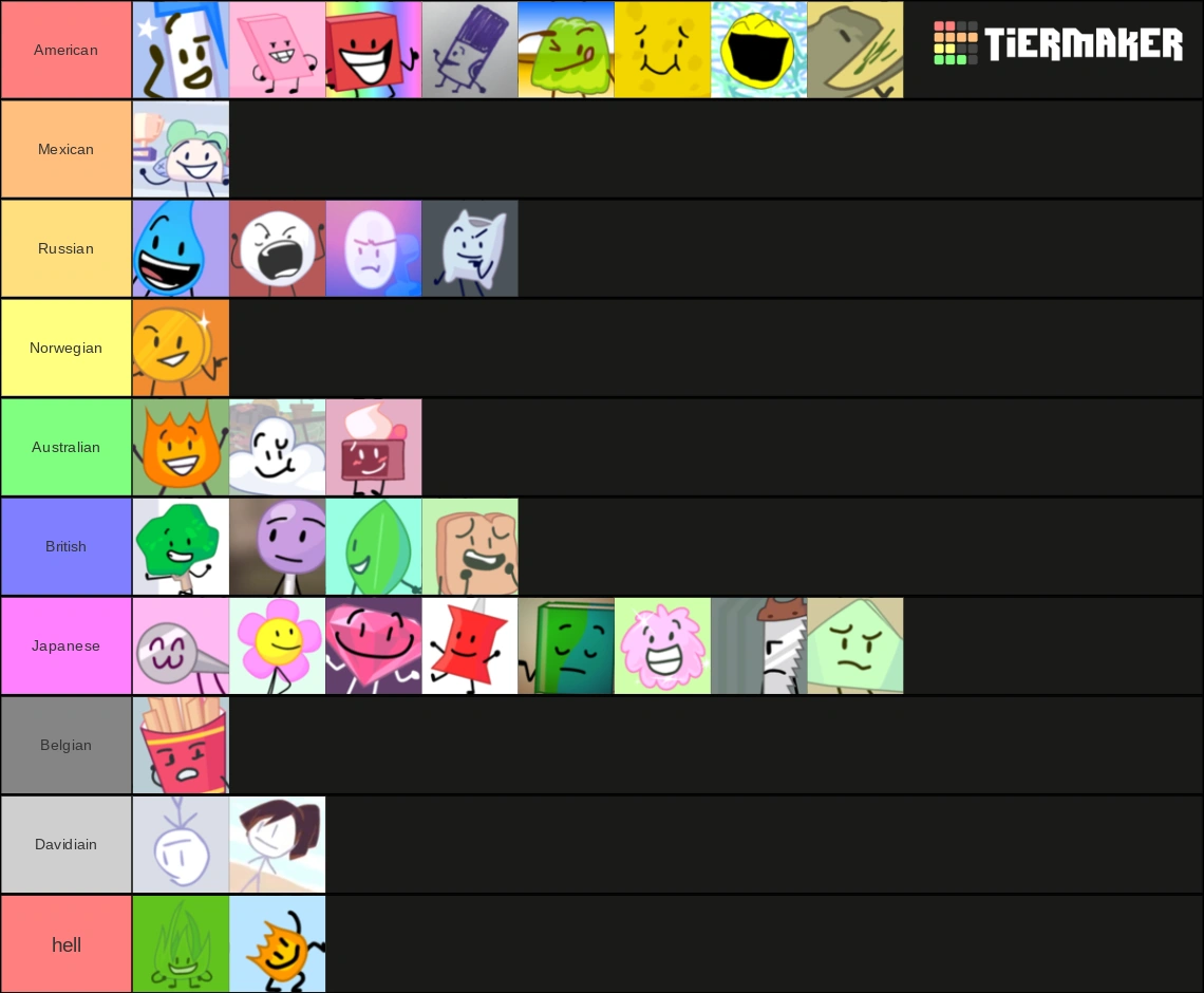 BFB nationality headcanons | Fandom