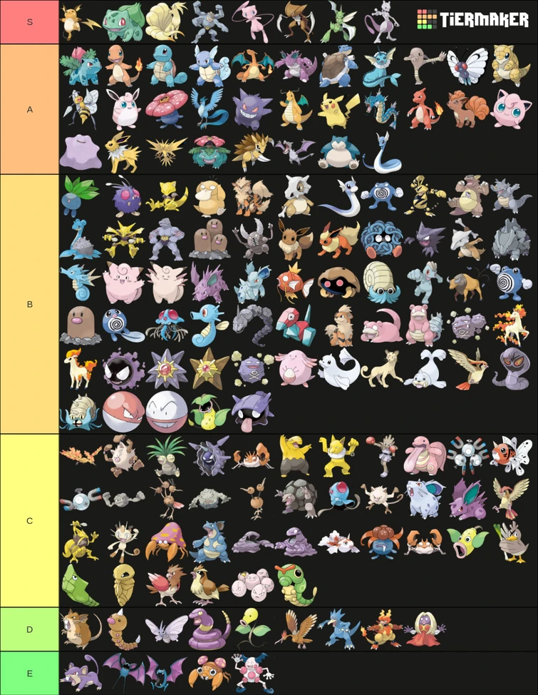 Discuss Everything About Pokémon Wiki | Fandom