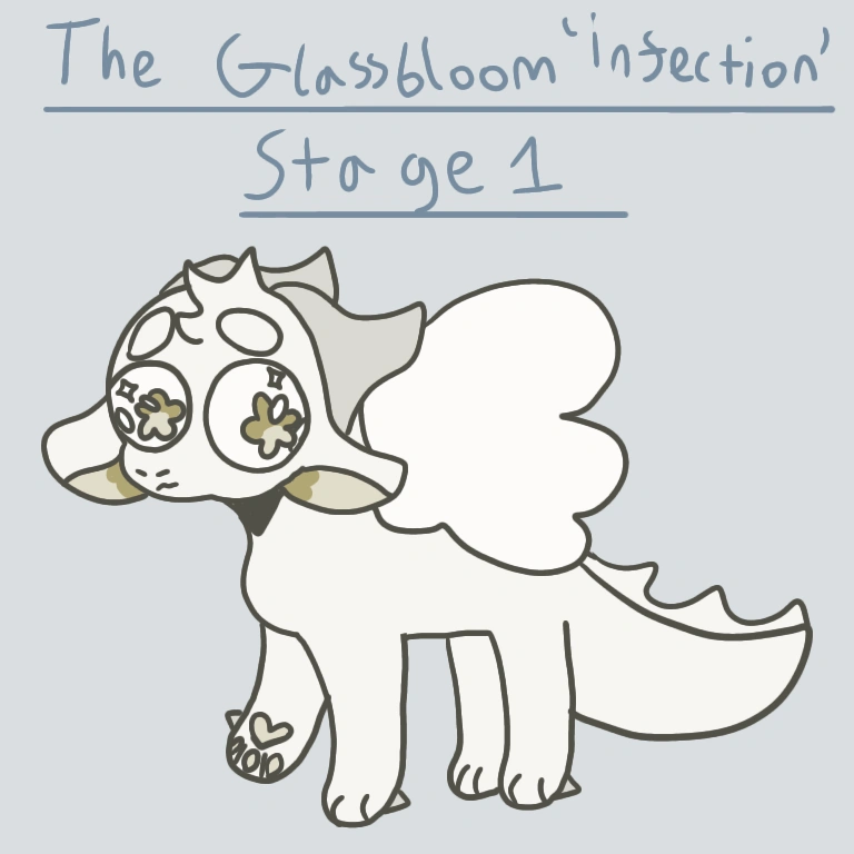 The Glassbloom 'Infection' | Infection/Apocalypse rp thread | Open | Fandom