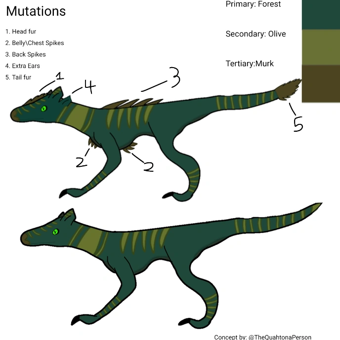 ALR I MADE THIS AND I NEED NAMES | Fandom