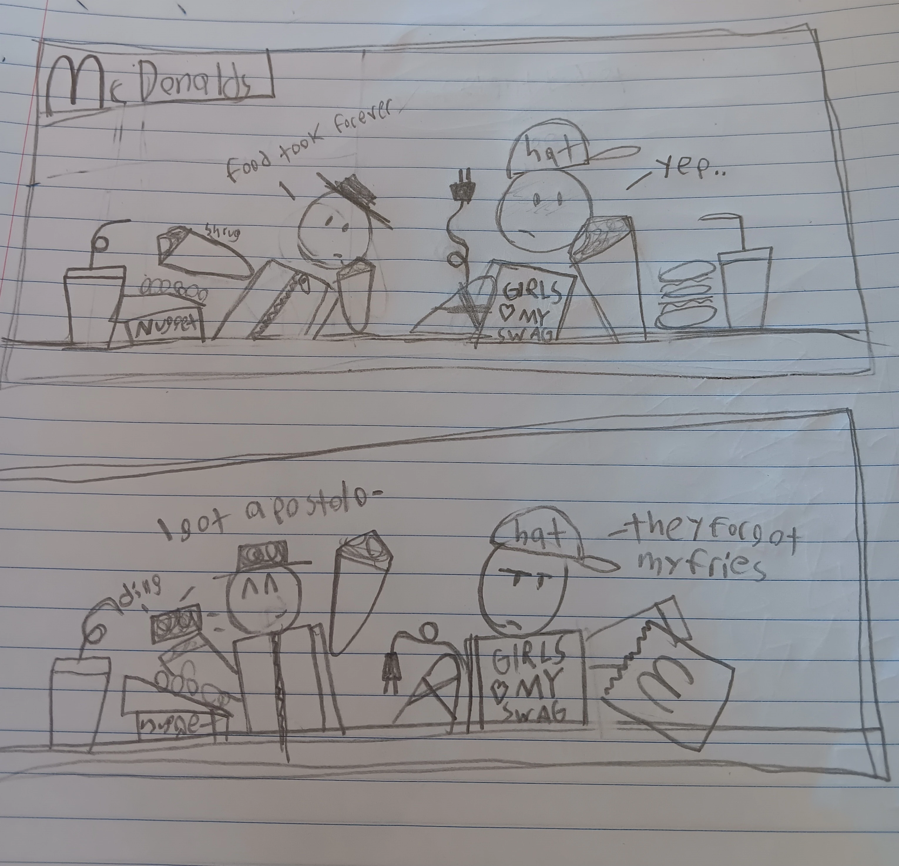 stupid ahh comic panel of the day | Fandom