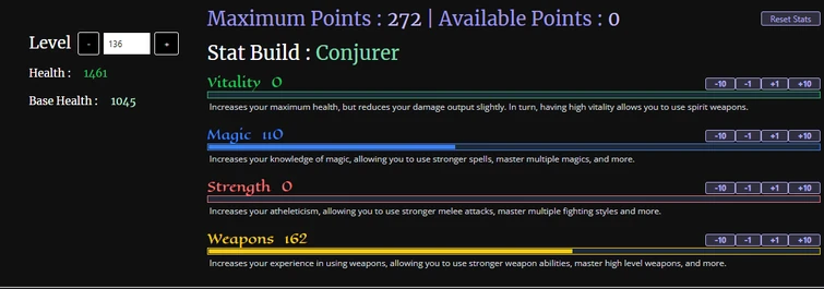 what is a good armor stat build with attack speed, power, agility, and ...