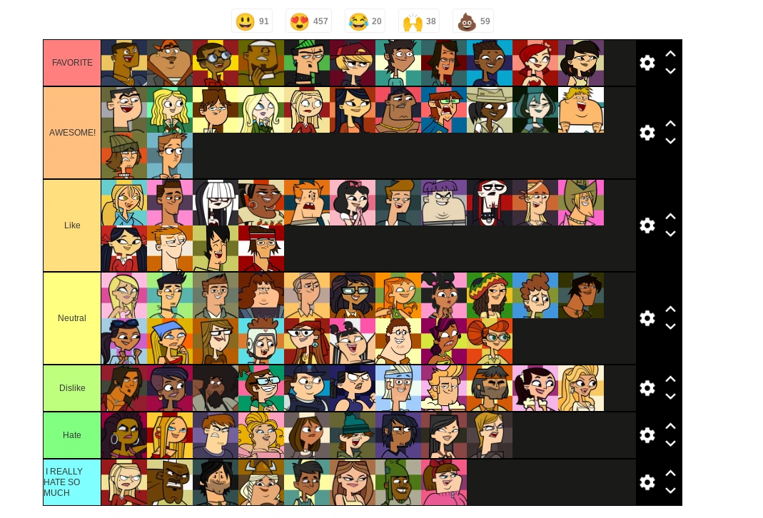 Heres My Sha-Tier List! | Fandom