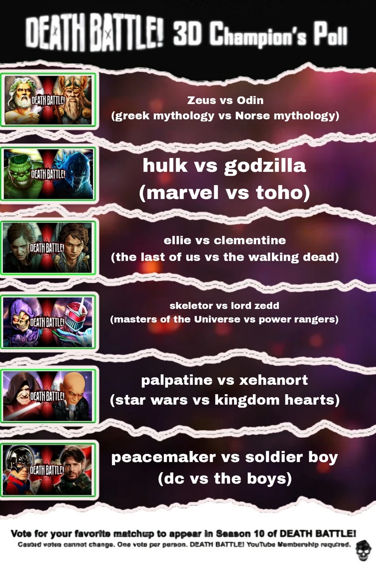 I made my own Death battle champion poll 2d and 3d what matchup | Fandom