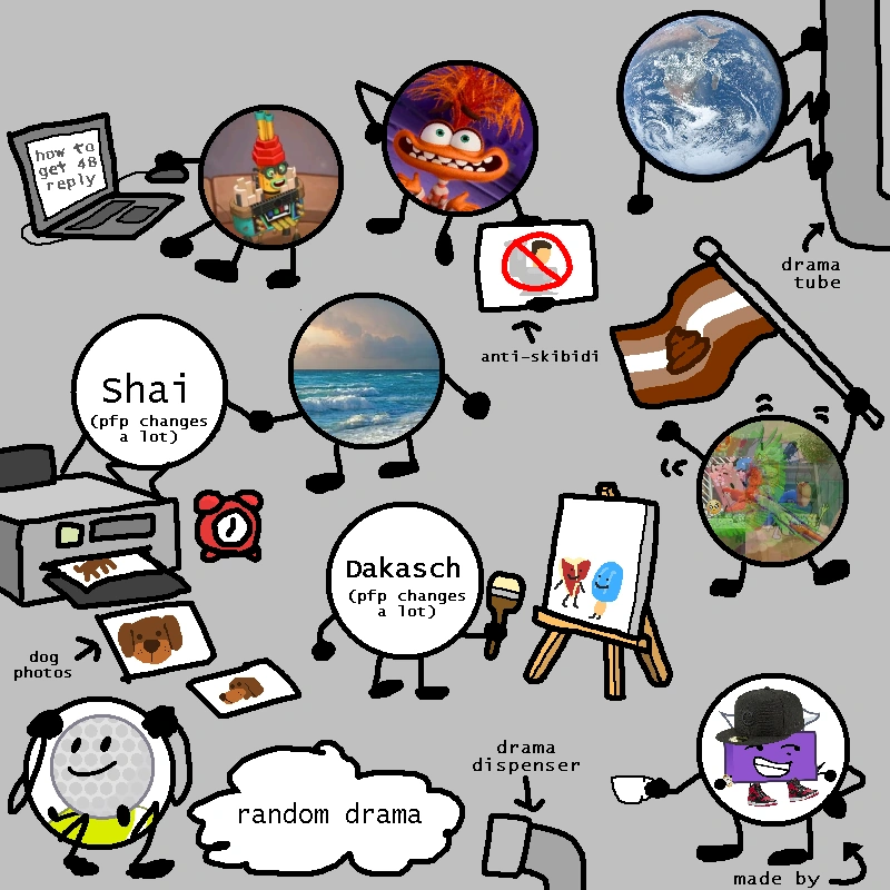 Beautiful morning on the BFDI wiki | Fandom