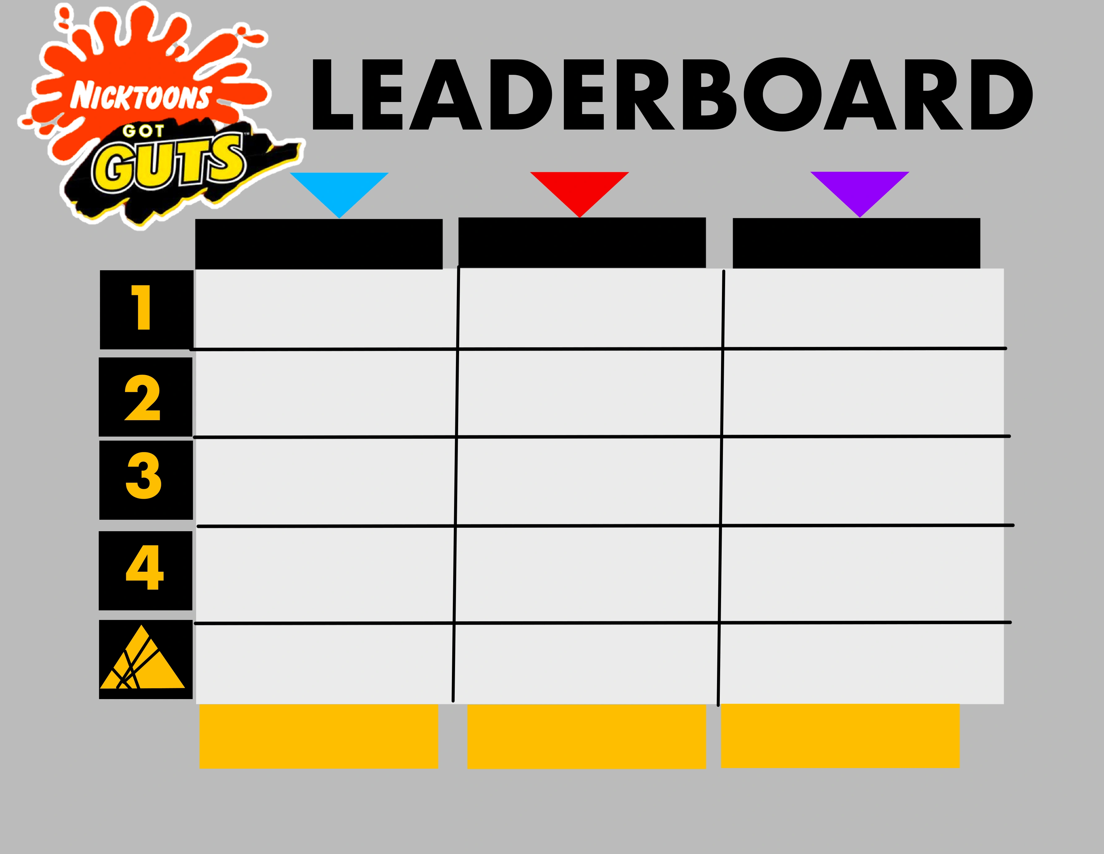 Nicktoons Got Guts Leaderboard template! | Fandom