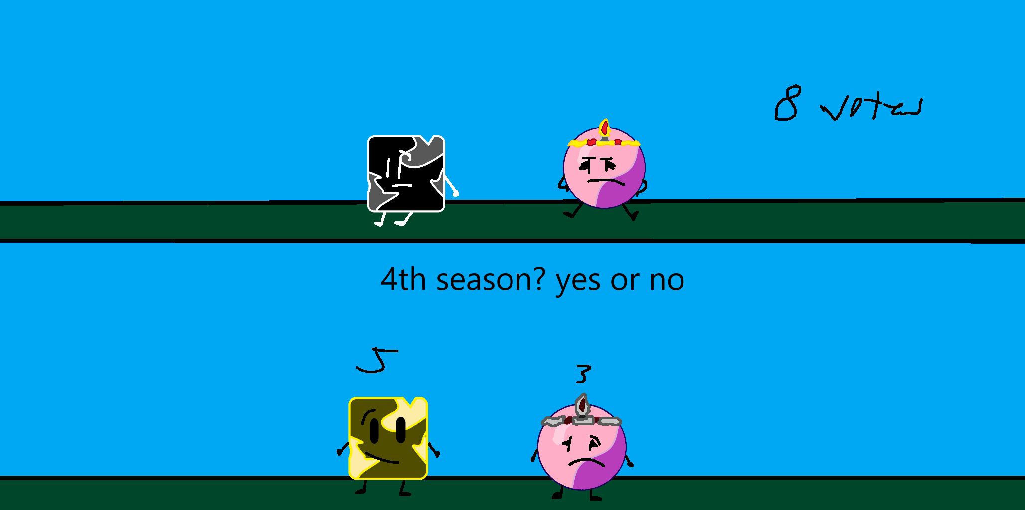 Final votes... | Fandom