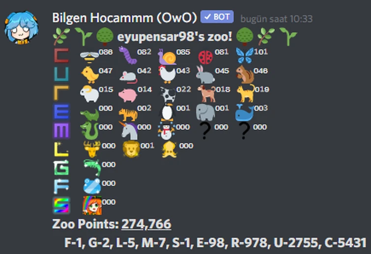 Discuss Everything About OwO Bot Wiki | Fandom