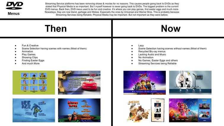 The Current Days of DVD Menus | Fandom