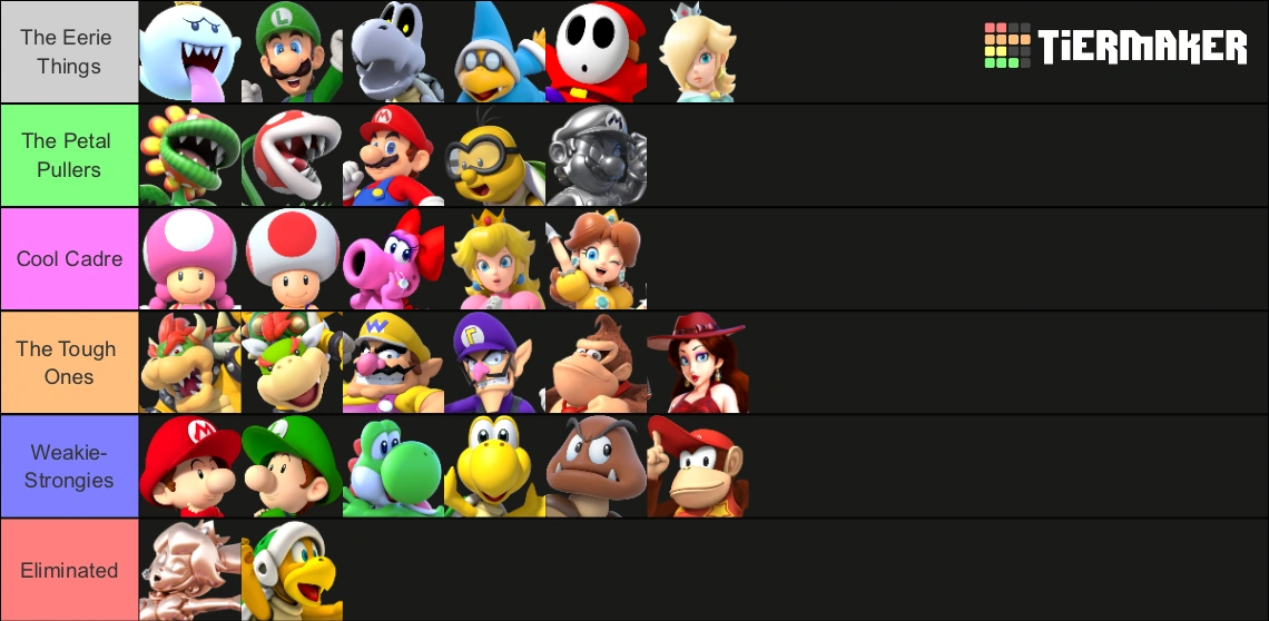 Mario Elimination Teams Round 3 | Fandom