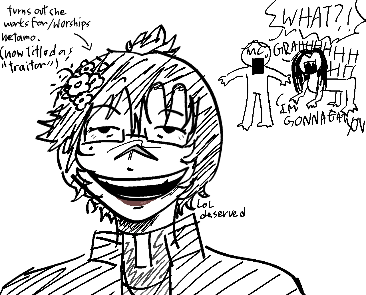 mmmmm oc post agai | Fandom