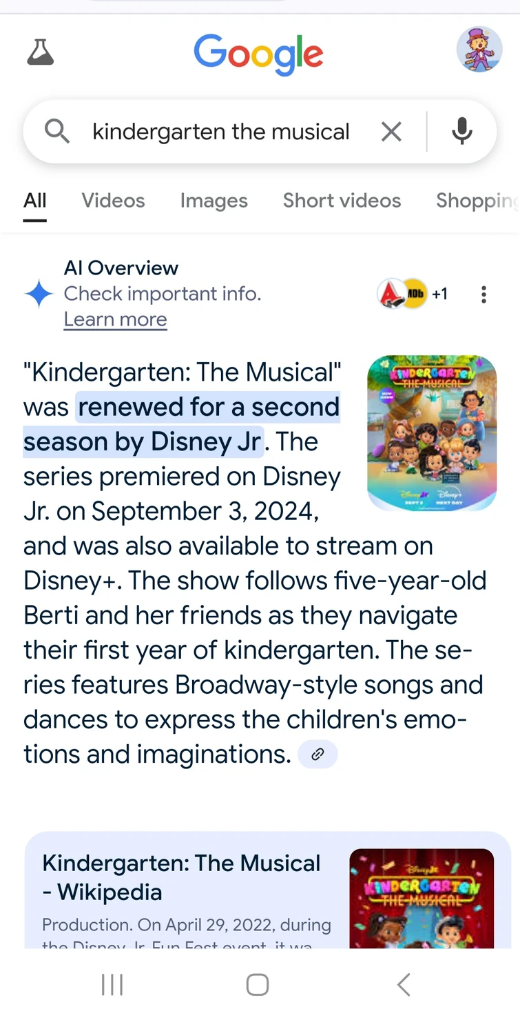 Discuss Everything About Kindergarten the Musical Wiki | Fandom