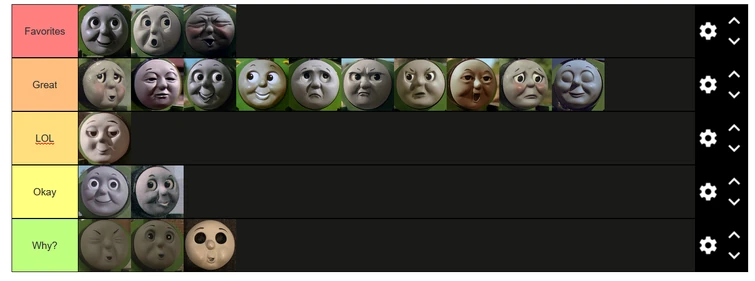 My Percy Face Tier List ratings | Fandom