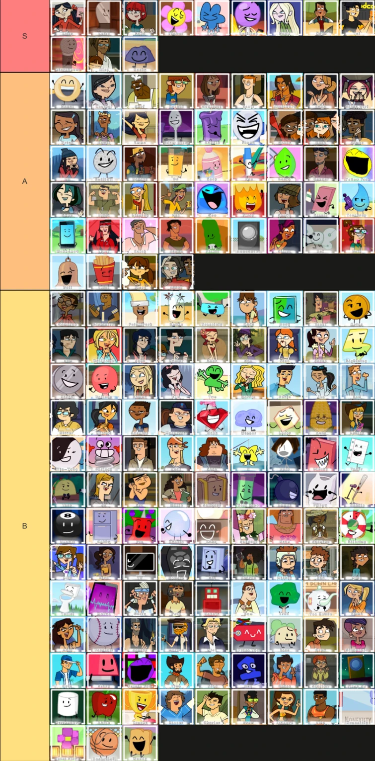 TD DC BFDI II and RR tier list | Fandom