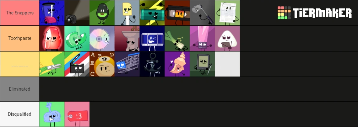 Failed TPOT Debuters Voting 1 | Fandom