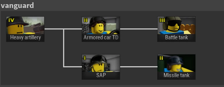 My early opinion and review on NIC: Cold Front | Fandom