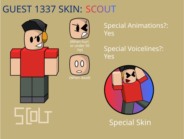 Special NOLI TOMORROW art challenge: Nova Rushed. (Day 4) | Fandom