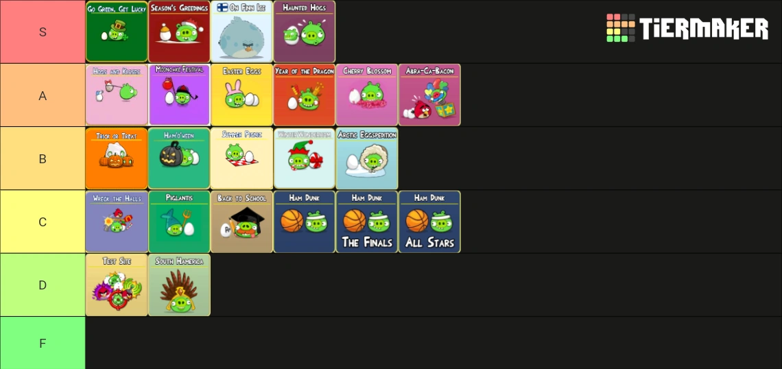 Updated seasons tier list | Fandom