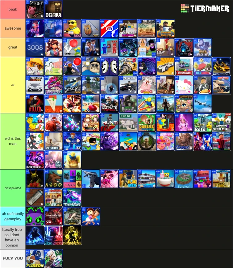 The hunt Tier list | Fandom