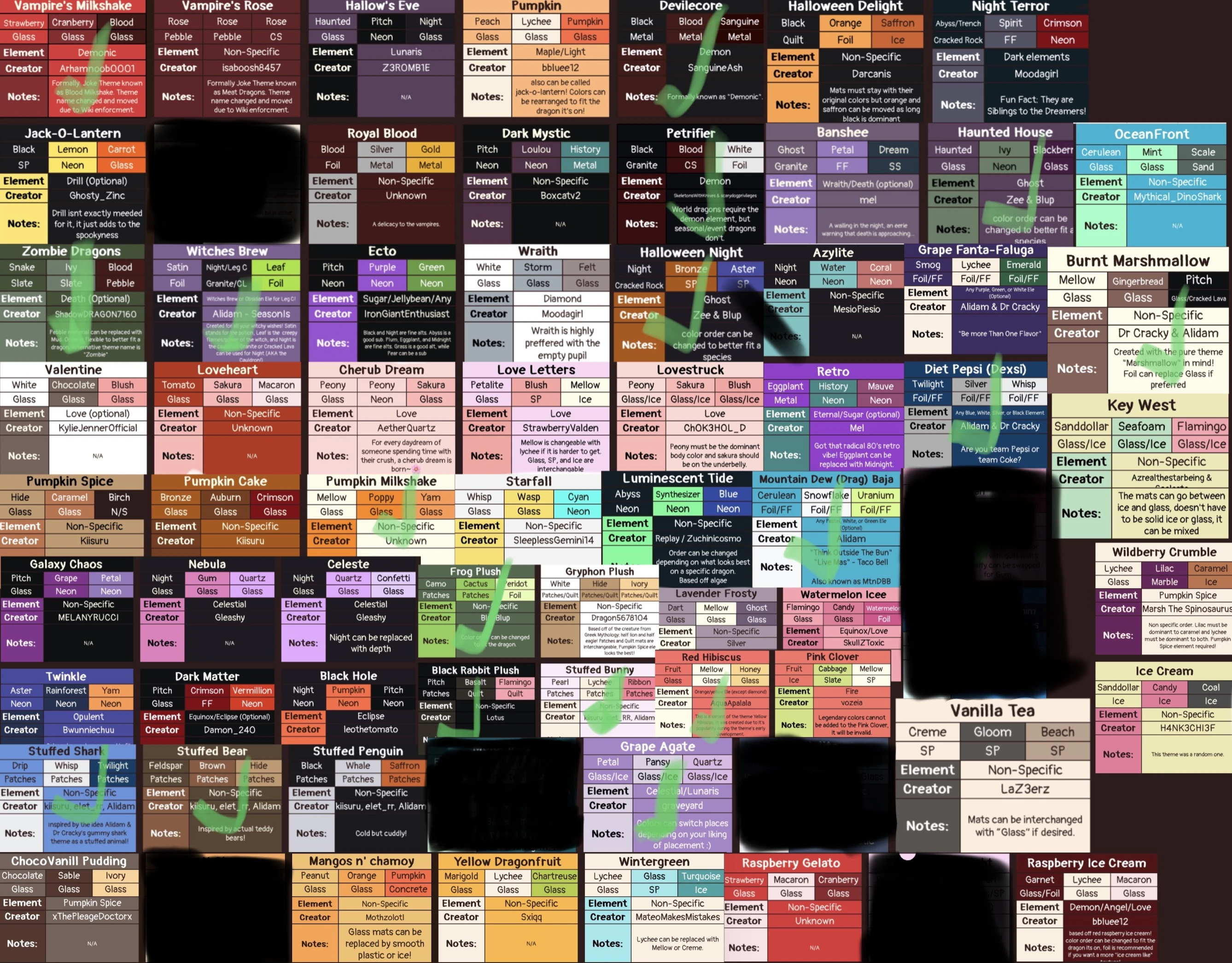 Lf Cora and saur themes | Fandom