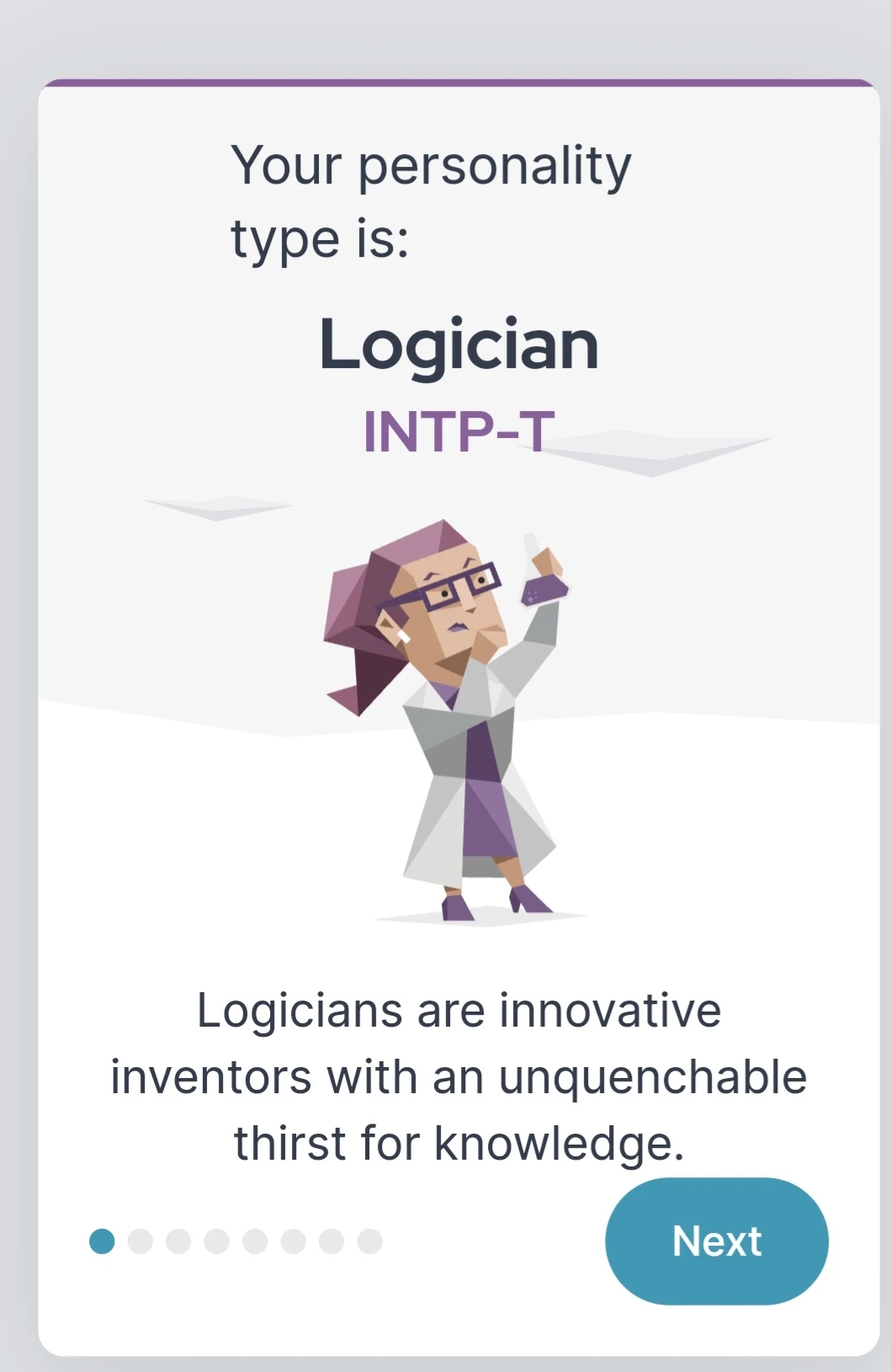 My personality Results- INTP-T | Fandom