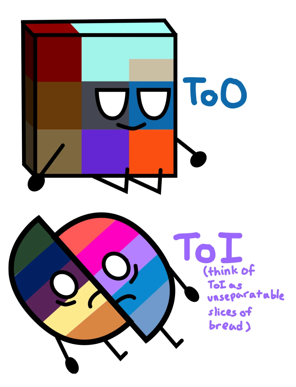 Wat Da Hawk Tuah ?? Mor Tower(x-h)^2+(y-k)^2=r^2s??? | Fandom