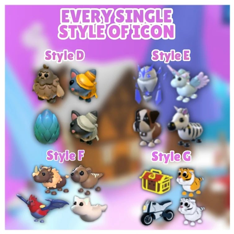 Discuss Everything About Adopt Me! Wiki | Fandom