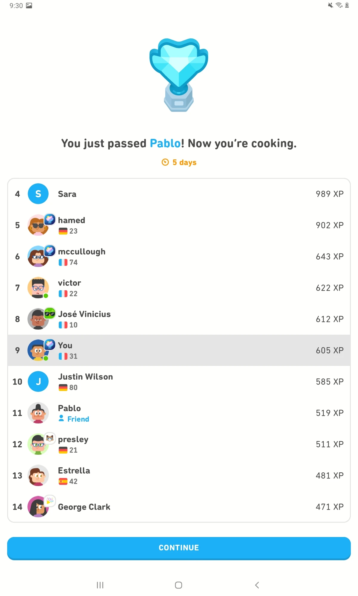 Duolingo officially announced the word Cooking | Fandom