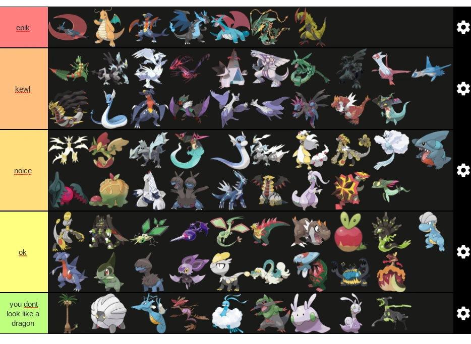 Dragon type pokemon tier list | Fandom