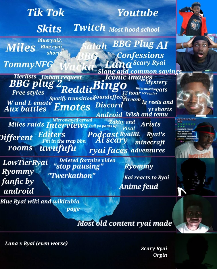 Discuss Everything About Blue Ryai Wiki | Fandom