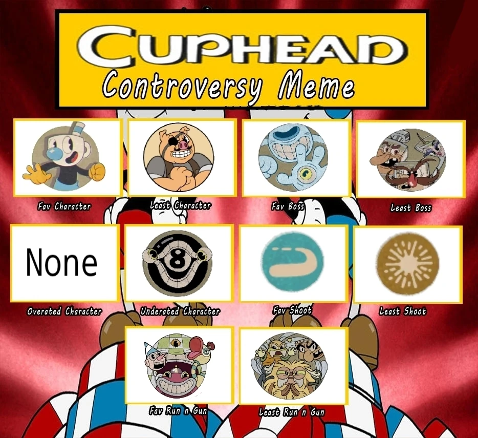 I made a controversy meme | Fandom