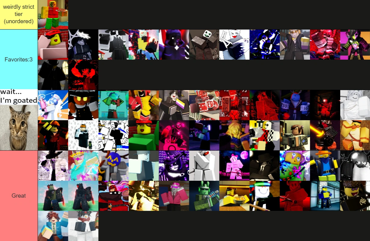 I finished the fully ordered tier list of every skin in the game | Fandom