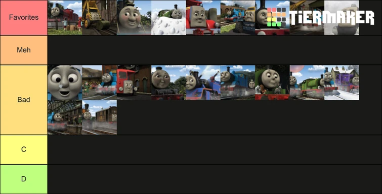 My Season 15 Tier List | Fandom