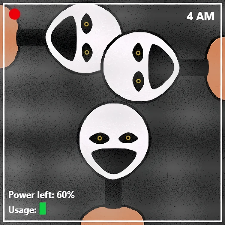 Discuss Everything About Five Nights at Freddy's Wiki | Fandom