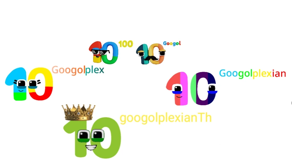 Obters googology | Fandom