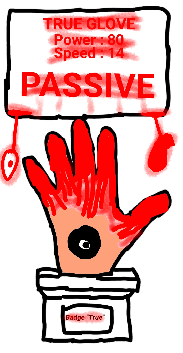 Glove idea (Blood Warning) | Fandom