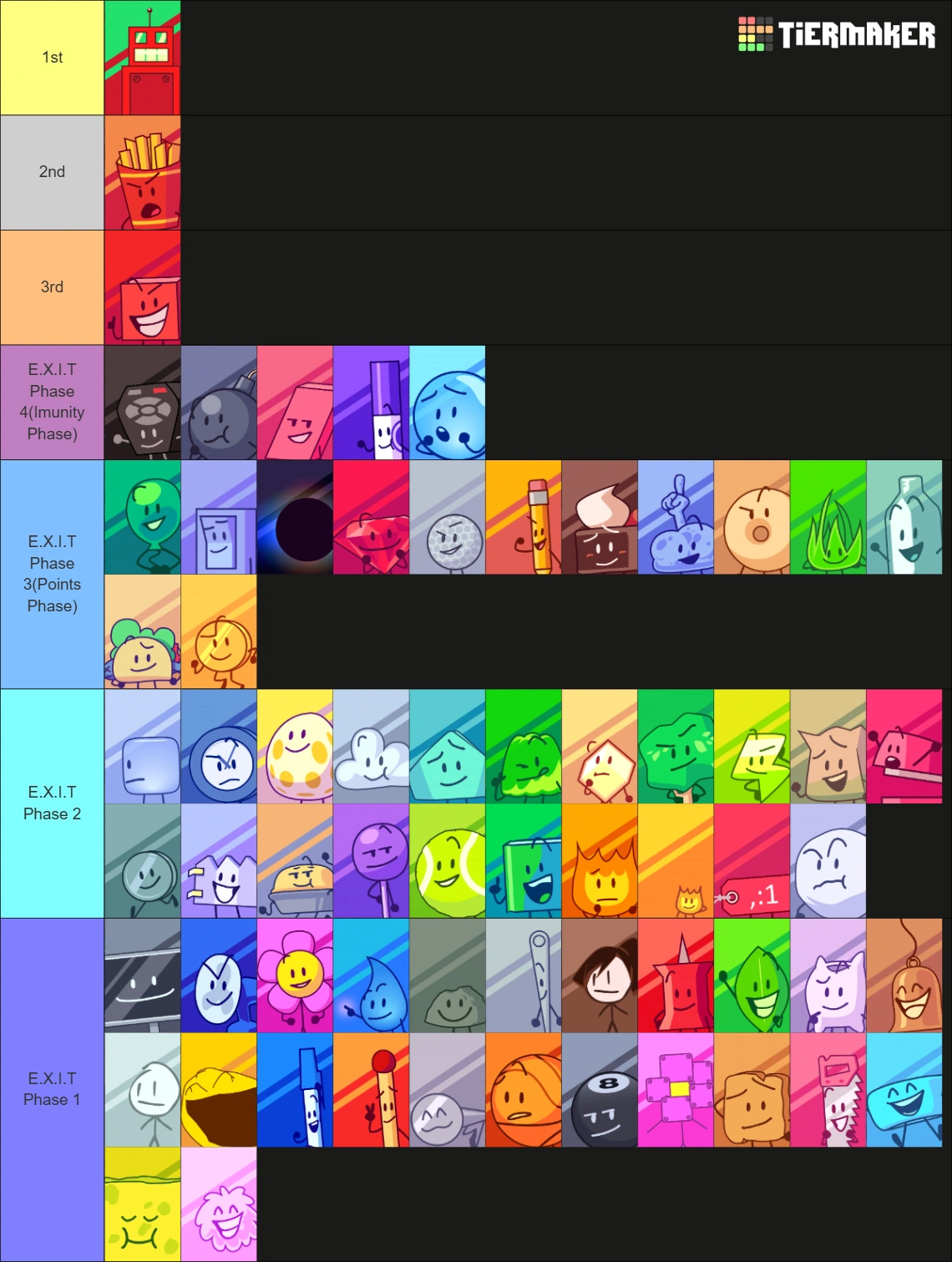 BFB Viwer Voting Episode 77 | Fandom