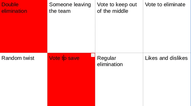 find the markers viewer voting 7 | Fandom