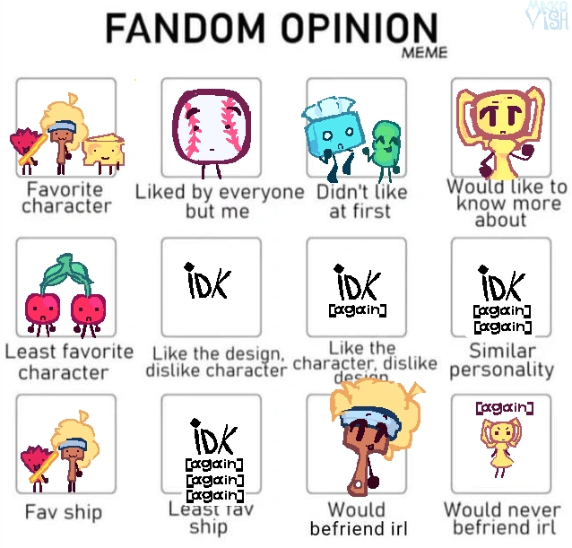 Fandom opinion meme !! | Fandom