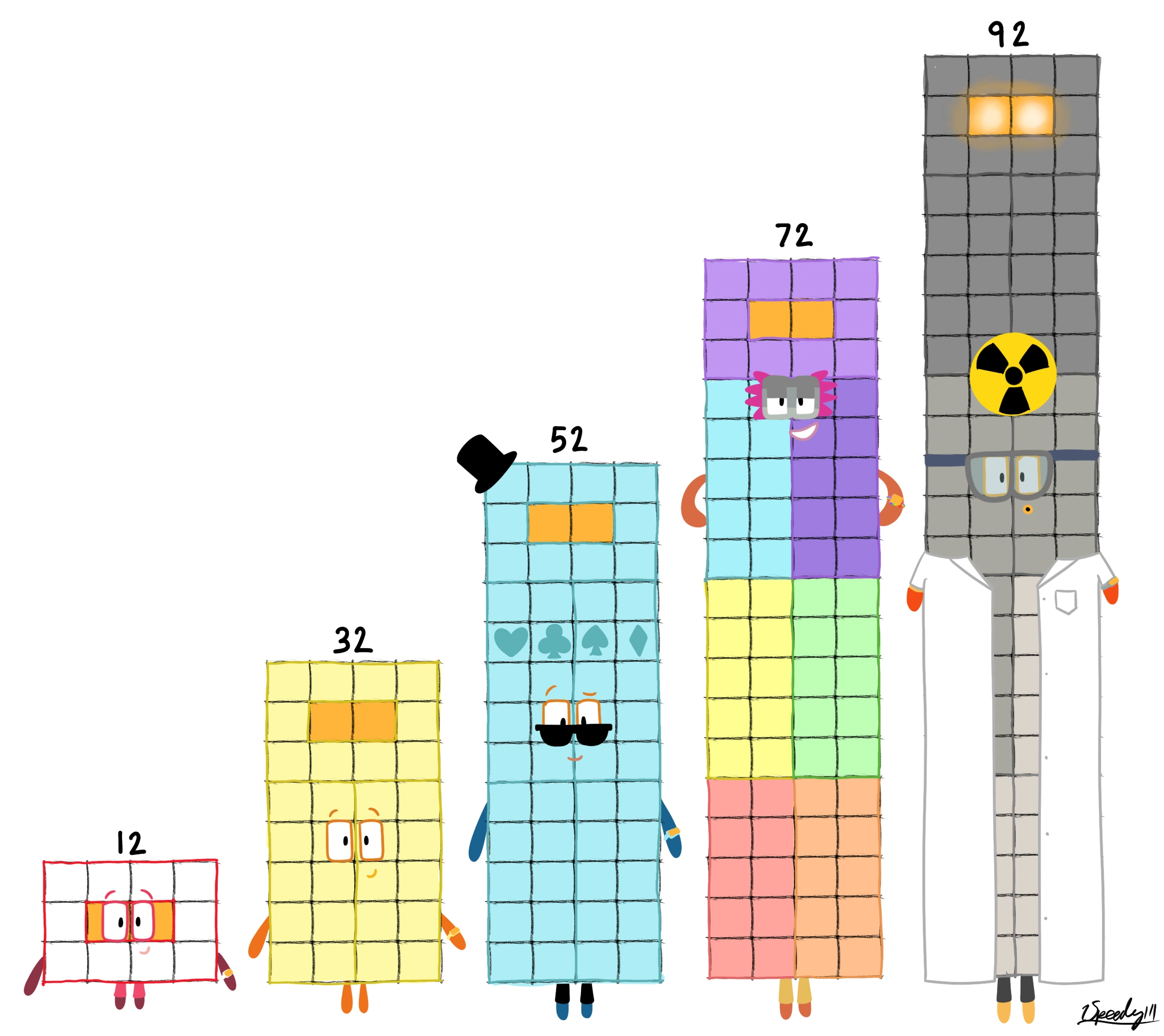 Tall super rectangles | Fandom