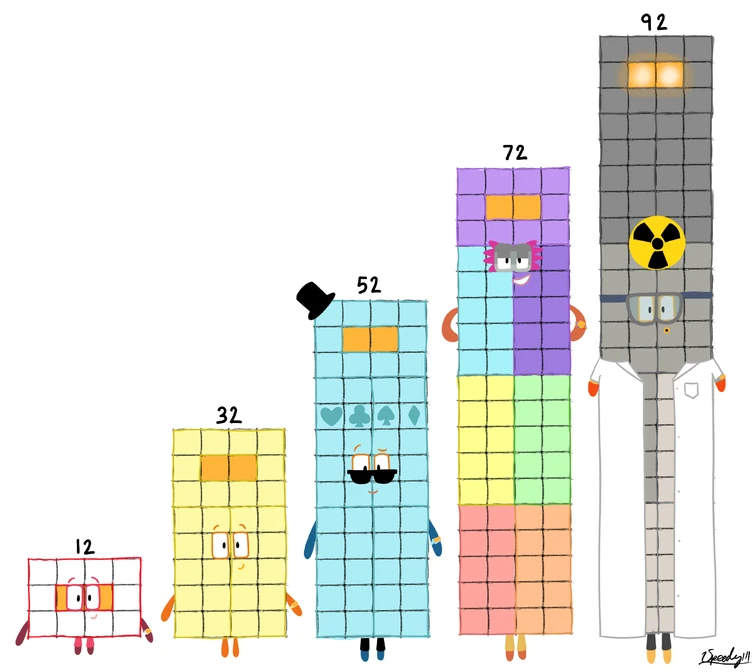 Tall super rectangles | Fandom