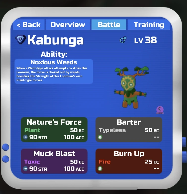 Rate this Kabunga | Fandom