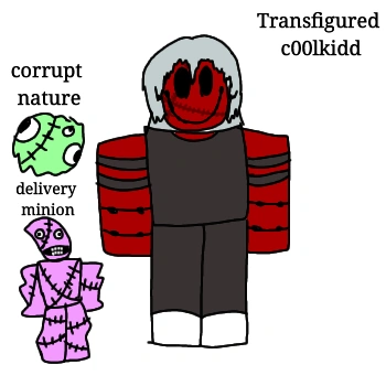 c00lkidd skin concept | Fandom