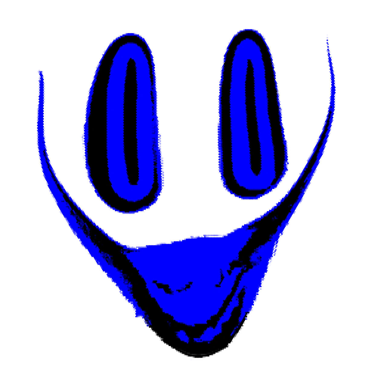 Made more simple entities | Fandom