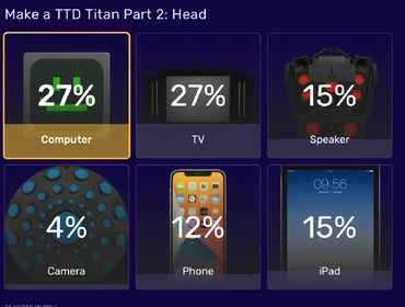 Make a TTD Titan Part 5: Species in addition to the 2 winners of Part 2 ...