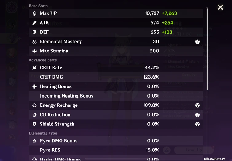 My Strongest Team All Stats | Fandom